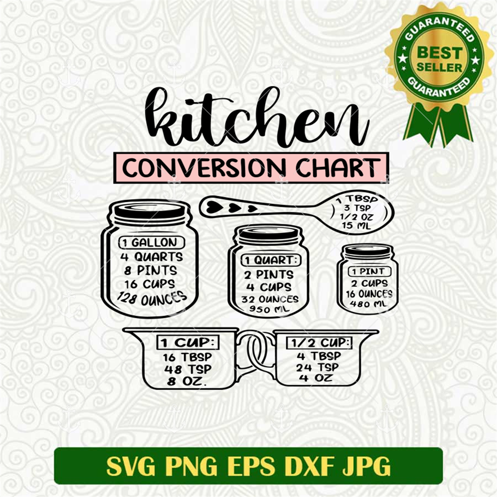 Kitchen Measurement Conversion Chart SVG, Kitchen Measurement SVG, Rec ...